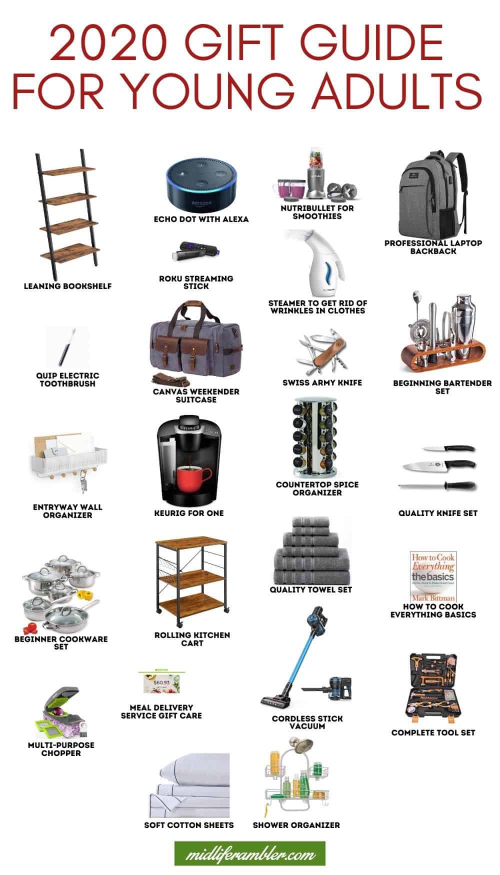 Gifts For Young Adults Christmas 2021 Midlife Rambler Gifts For Young Adults Christmas 2021 Midlife Rambler