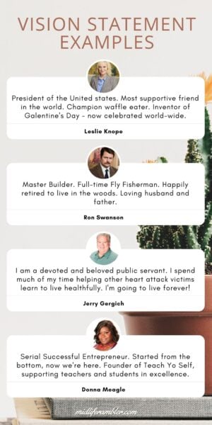 How To Create A Powerful Personal Vision Statement For Your Life ...