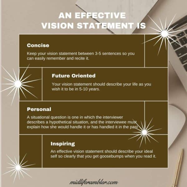 How To Create A Powerful Personal Vision Statement For Your Life ...