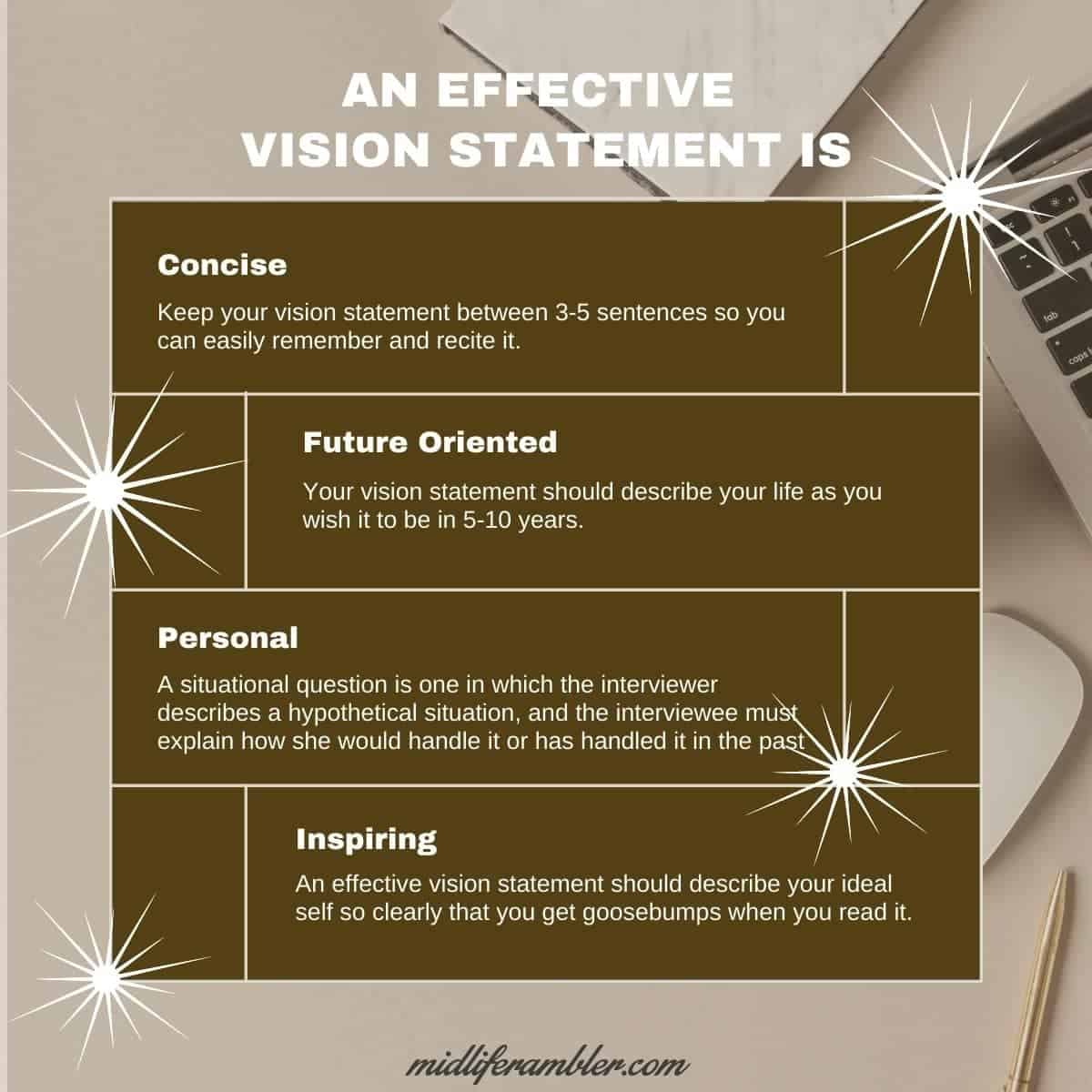 How To Create A Powerful Personal Vision Statement For Your Life 