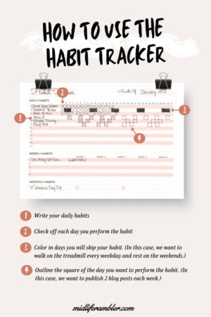 Free Habit Tracker Printable To Help You Reach Your 2022 Goals ...